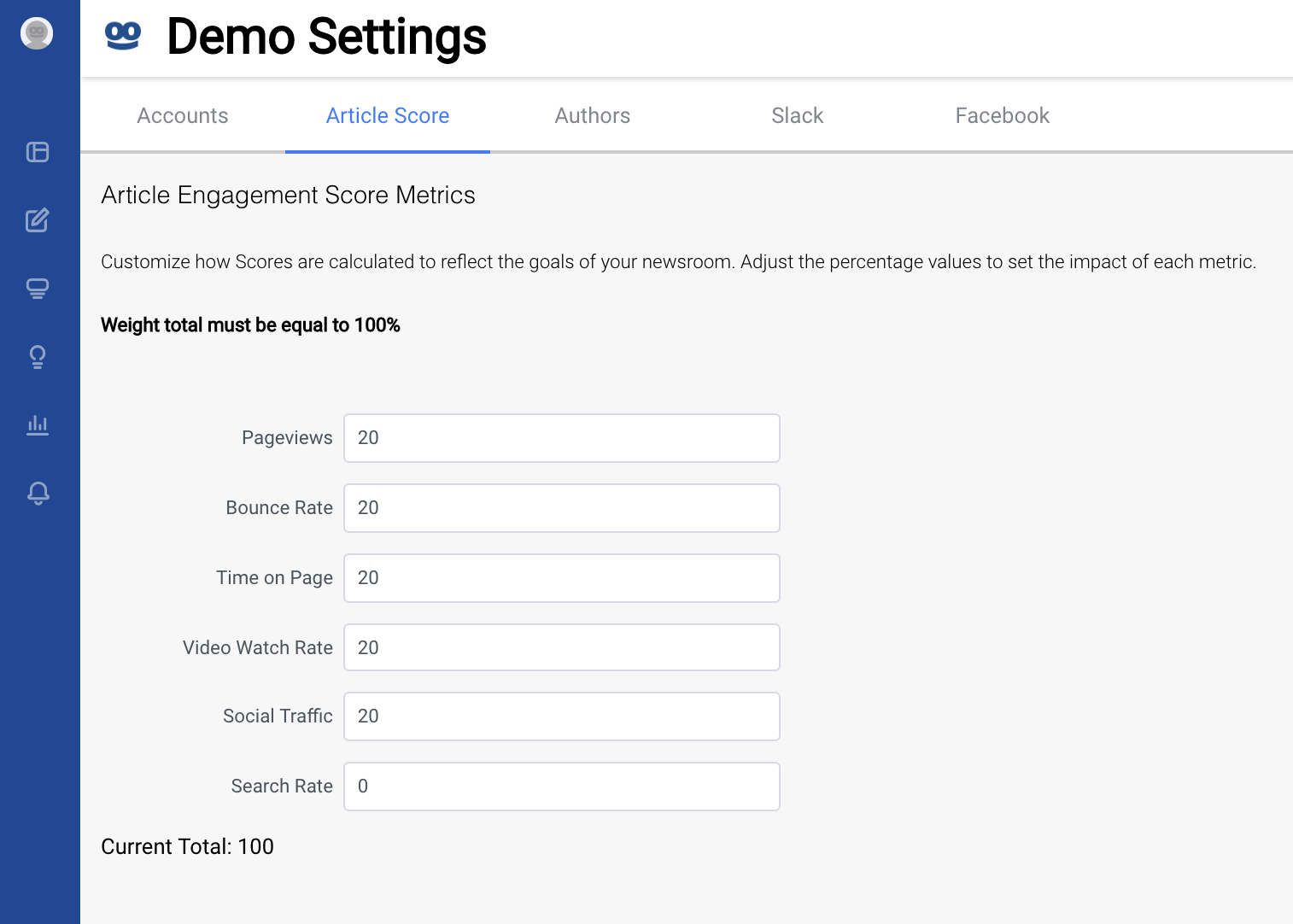 Engagement Score - Newsroom help