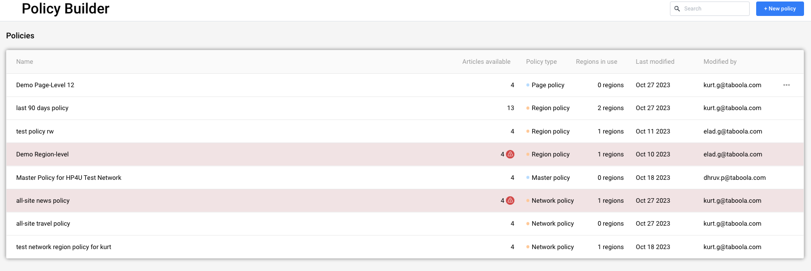 Policy Builder user guide - Newsroom help